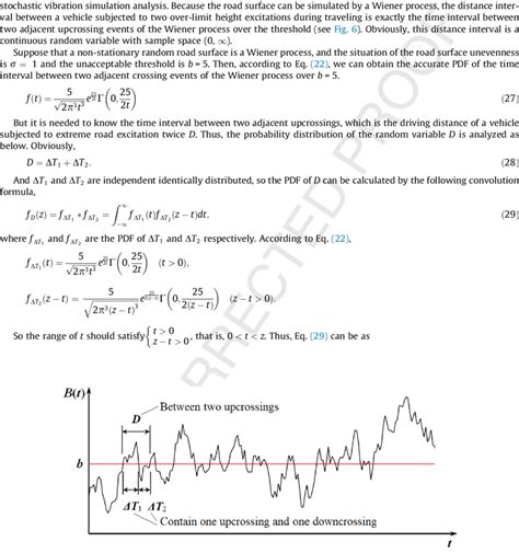 The Time Interval Between Two Adjacent Upcrossings Download