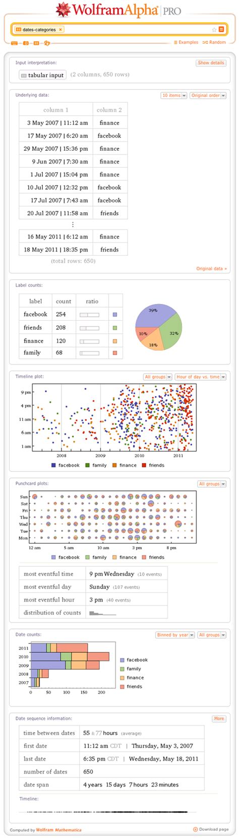 Announcing Wolframalpha Pro—wolframalpha Blog