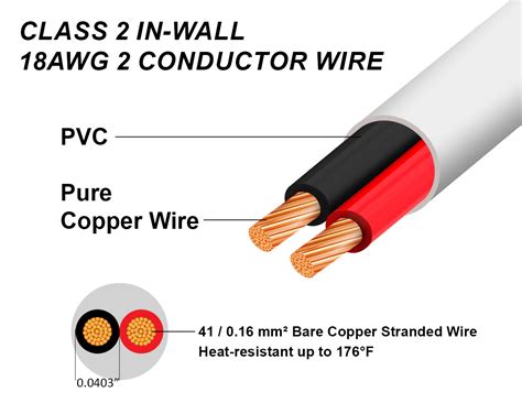Class 2 In Wall 18awg 2 Conductor Wire Gl Led Us Lighting