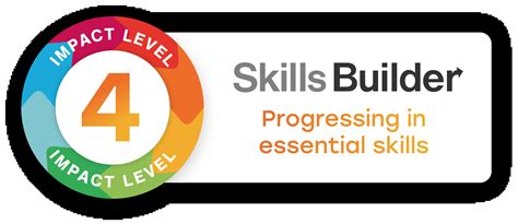Skills Builder Uk