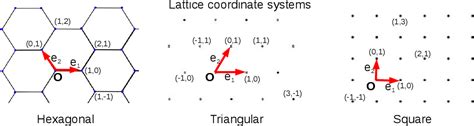 steinhaus johnson trotter algorithm semantic scholar
