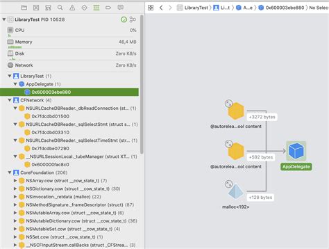 Ios App Has Very High Memory Usage On Initial Start But Drops To 1