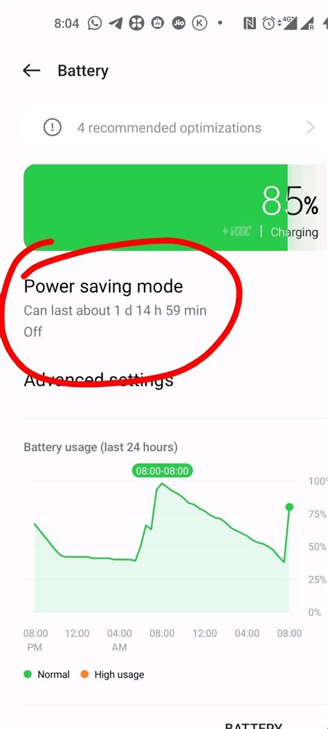 Neeraj Kumar On Linkedin Optimization