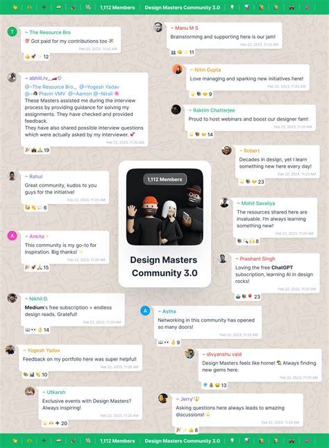 Design Masters Is A Great Community If You Want To Learn Excel Grow As A Designer With