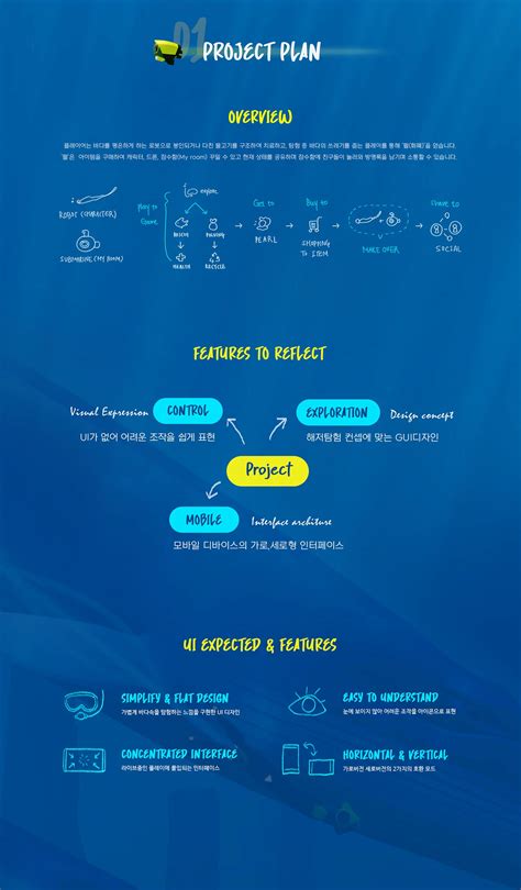 Abzu Mobile Game Ui Design Behance