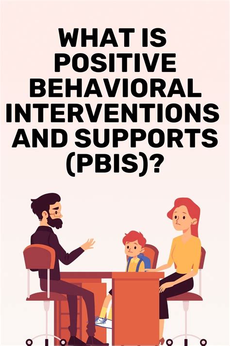 What Is Pbis Positive Behavioral Intervention And Supports Artofit