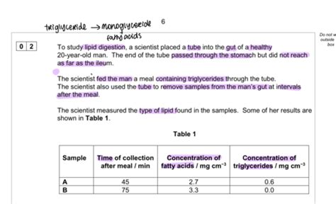 Paper 1 2020 Bio Qs Flashcards Quizlet