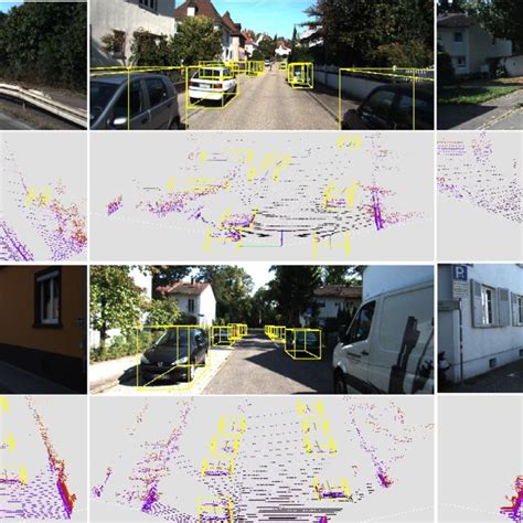 Qualitative Results On The Kitti Dataset For Each Sample The Upper Download Scientific