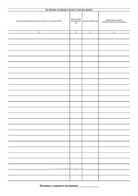 Машинный журнал для судов с механическим двигателем Приказ Минтранса России от 23 11 2022 N
