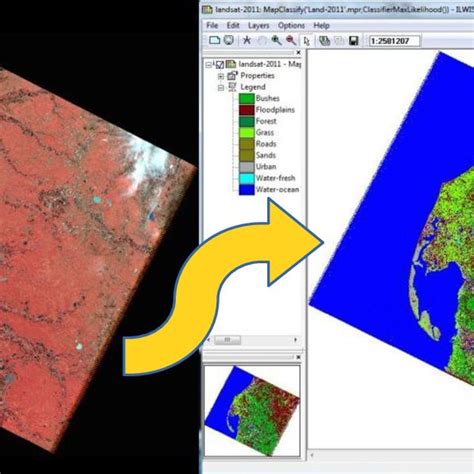Supervised Classification Of The Landsat Tm Satellite Image Download