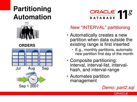 Ppt Oracle Database 11g Release 1 For Dbas Powerpoint Presentation Free Download Id4315331