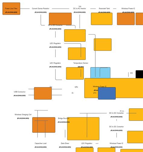 300w Wireless Power Transfer Receiver Based On Microchip Solution