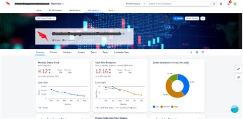 Get Your Use Case Buddy Started Sap Tutorials