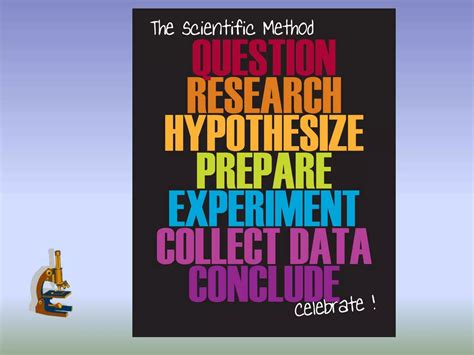 Ppt Scientific Method Pptx