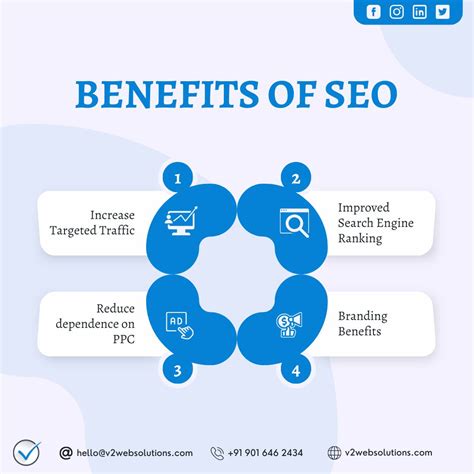 V2 Web Solutions On Linkedin Seo Digitalmarketing Marketing Socialmediamarketing Socialmedia