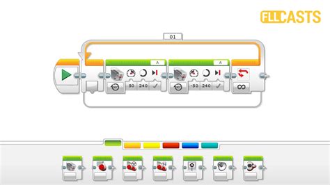 using threads and wires in lego ev3 software fllcasts