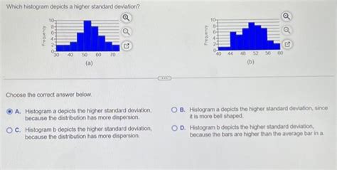 Which Histogram Depicts A Higher Standard Deviation