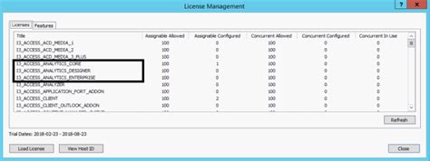 Pureconnect Cx Insights Help Analytics Licensing