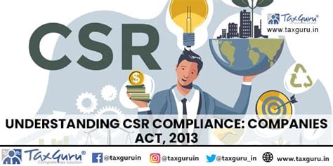 Understanding Csr Compliance Companies Act 2013