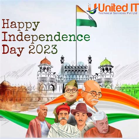 Srikanth Settipalli Posted On Linkedin