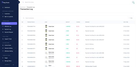 Smm Matrix Documentation