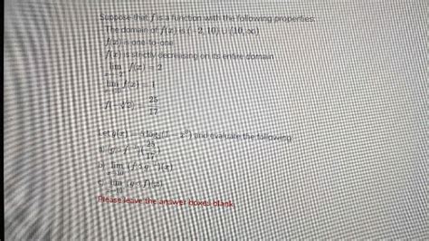 Solved Suppose That F Is A Function With The Following Chegg Com