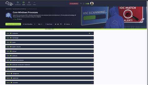 Cybersecurityjourney Tryhackme Windowssecurity Endpointprotection Coreprocesses Infosec