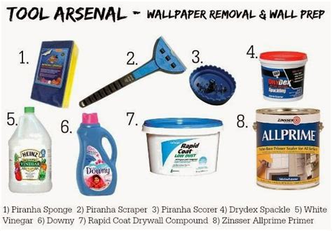 Make Your Own Wallpaper Remover How To Remove Wallpaper Harris