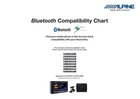 Bluetooth Compatibility Chart Alpine