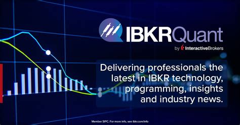 Interactive Brokers On Linkedin Pythonprogramming Datascience Algotrading