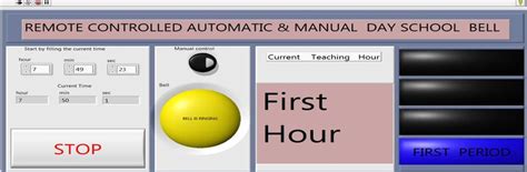 System User Interface Download Scientific Diagram