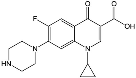 Chemical Structure Of Ciprofloxacin Drug Download Scientific Diagram