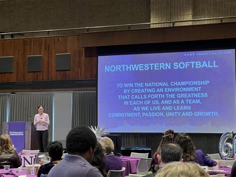 Kristian A Alomá Ph D On Linkedin Kate Drohan Head Coach For Northwestern Softball Shares