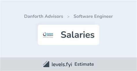 Danforth Advisors Software Engineer Salary Levels Fyi