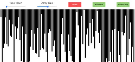 Github Manasuxsortingvisualiser A Sorting Visualiser Project Using Vuejs