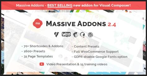 Best Add Ons Wordpress Plugins For Your Ecommerce Store