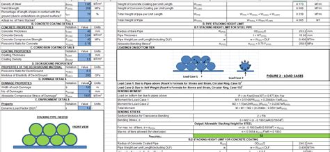 Stacking Height Calculator Concrete Coated Pipes