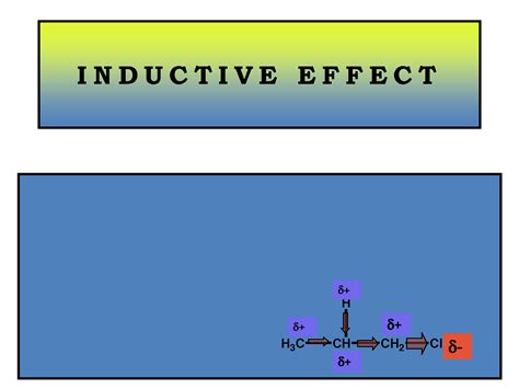 SOLUTION Inductive Effect Studypool