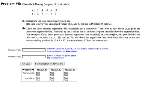 Solved Problem 5 Given The Following Five Pairs Of Xy