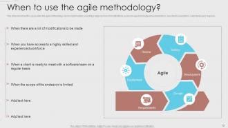 Agile Development Methodology Powerpoint Presentation Slides PPT Slide