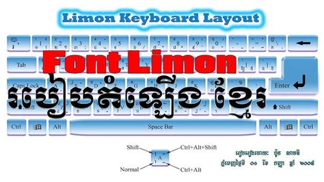 Khmer Limon Keyboard Layout Pdf