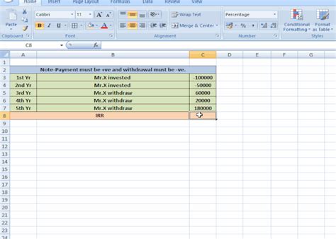 What Is IRR And XIRR Of Your Investment And How To Calculate Them