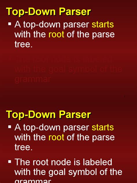 Top Down Parser Compiler Design Dr D P Sharma Nitk Surathkal