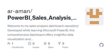github ar aman powerbi sales analysis dashboard welcome to my sales analysis dashboard