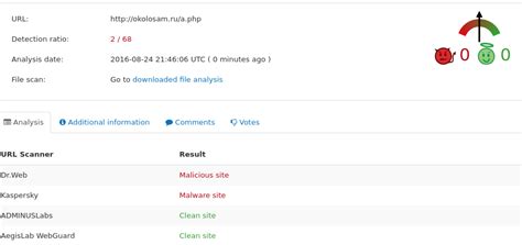 Decrypting Ransomwares Internal Strings By Fernando Medium