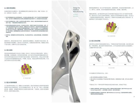 52页下载！首份中文版增材制造设计手册晶格、拓扑结构等全面指导 Csdn博客