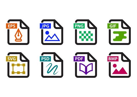How To Convert Between Common Image Formats Using Cc By Cloudmersive Medium