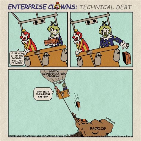 Dan Hughes On Linkedin Enterprisearchitecture Solutionarchitecture Technicaldebt