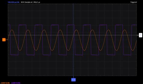 Activity Op Amp As Comparator For Adalm2000 [analog Devices Wiki]
