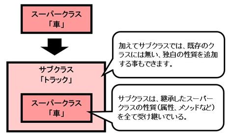 Spring Bootでpomxmlに「unknown Error」が出た時の対処方法について Rainbow Engine